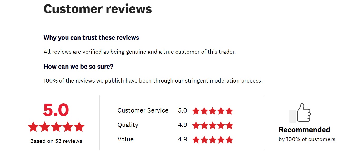 Tethys Energy - 5 star on Which? Trusted Trader - Tethys Energy